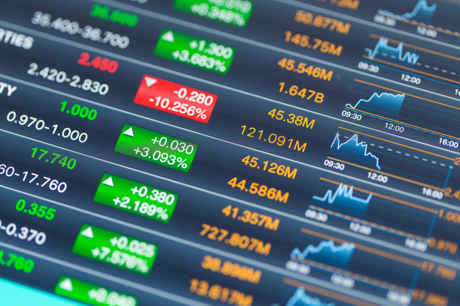 What is a lot in forex, its types, and how to calculate it